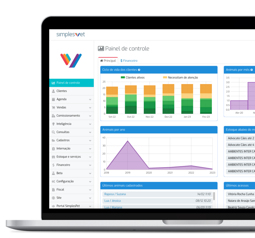 Planos e Preços | SimplesVet